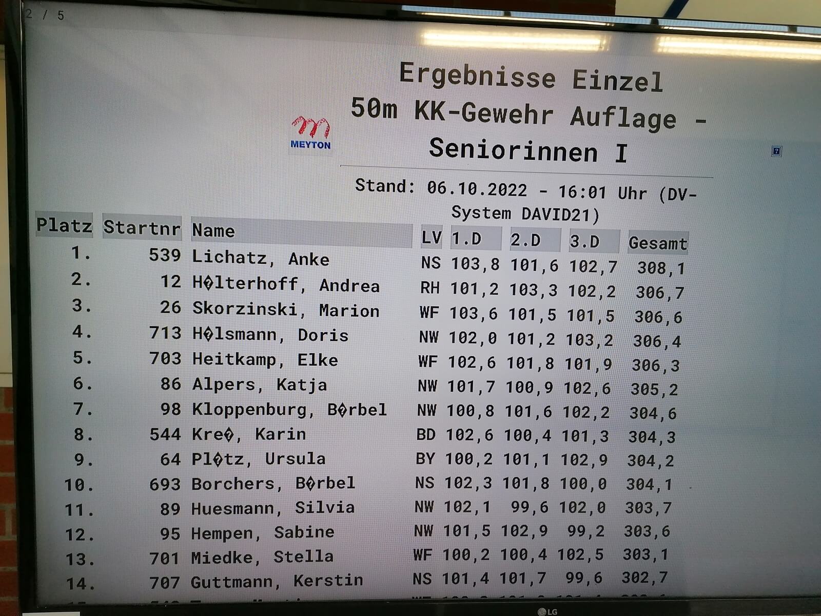 1. Tag - DM KK - Gewehr u. Pistole Auflage 2022 in Hannover mit gutem ...