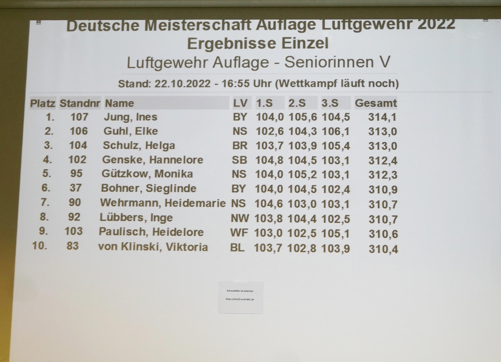 DM - Luftgewehr Auflage 2022 in Dortmund - Samstag 22. Oktober ...